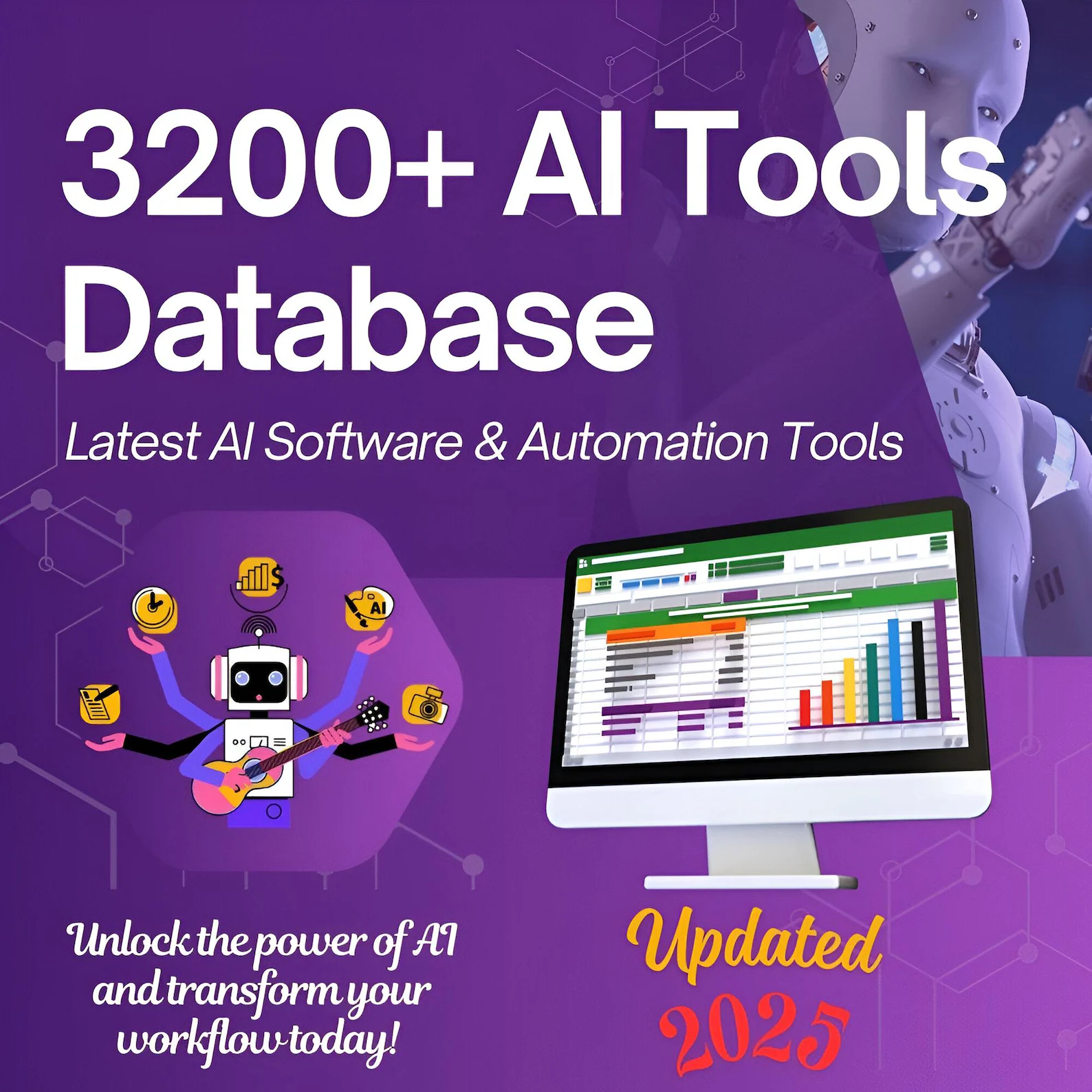 3200+ AI Tools Database - Ultimate Bundle Deal
